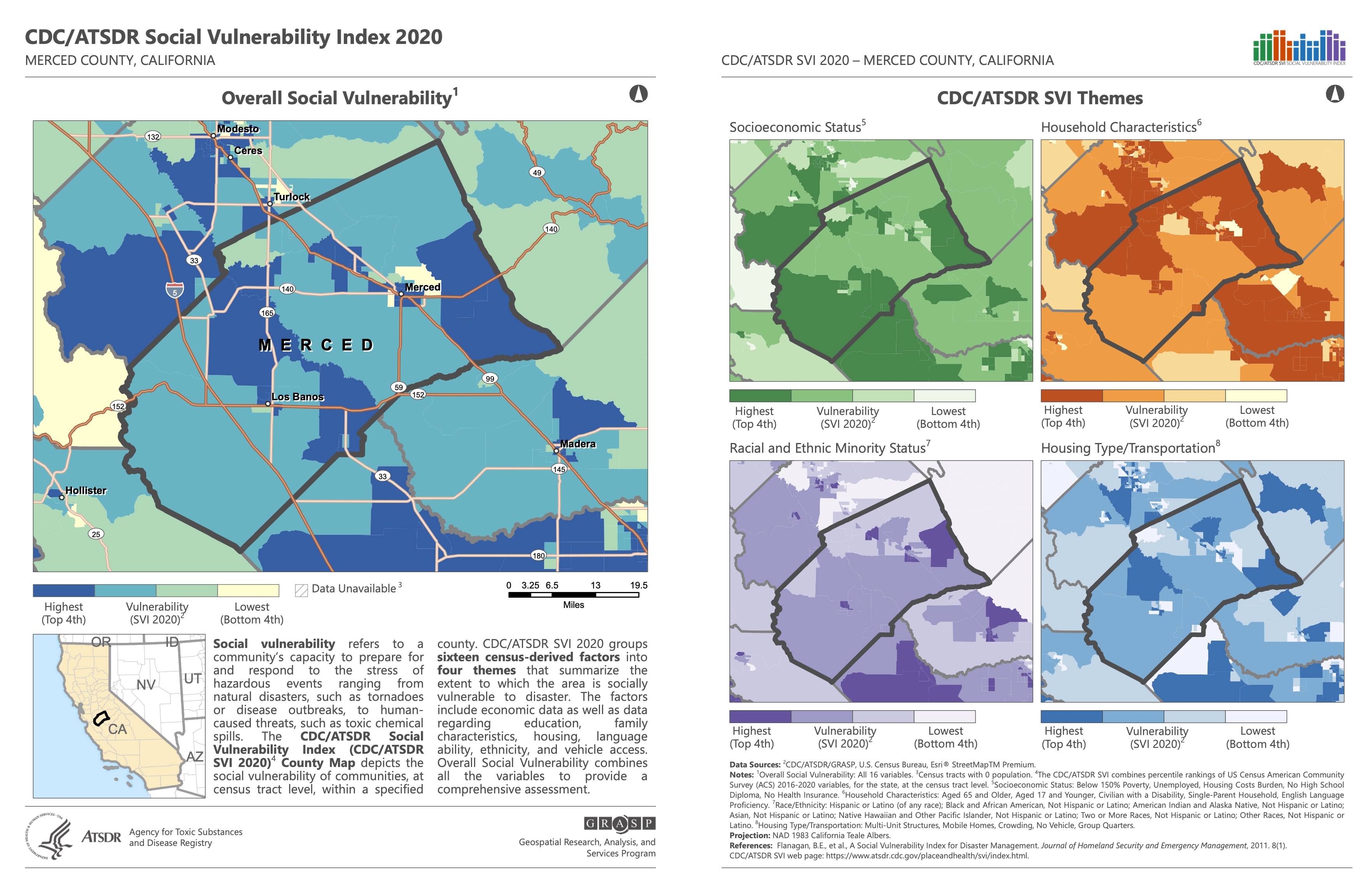 Help California Floods Relief in Merced County with CORE